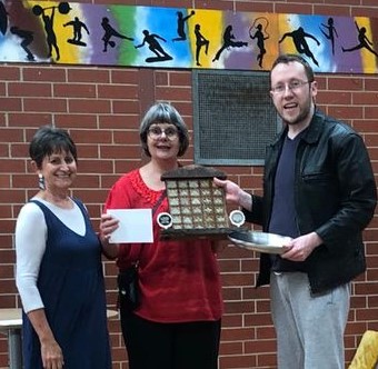 SA Scrabble Championship Results – Scrabble SA